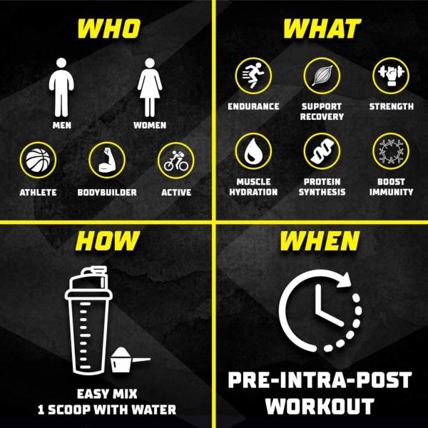 PowerLift BCAA Pro (300gm Lychee) for Men & Women, with Electrolytes ...