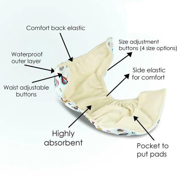 Softlia Reusable Cloth Button Diaper Pants Adjustable Cloth Diapers for ...
