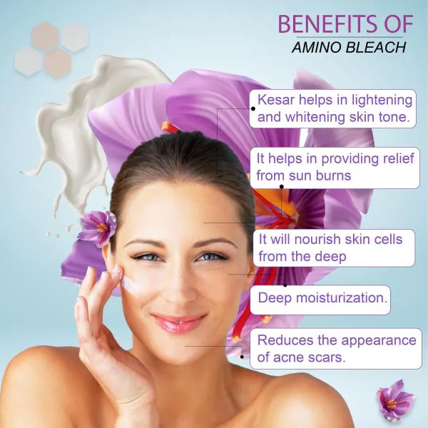 Glamroot Amino Protein Bleach Milk & Kashmiri Kesar helps in lightening ...