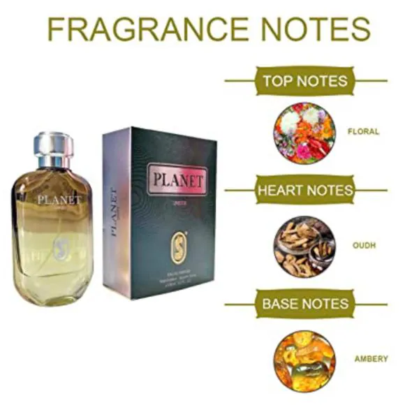 Planet Long Lasting Fragrance Perfume, 100 ml - JioMart