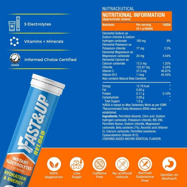 Fast&Up Reload Electrolytes For Hydration With Instant Energy Formula ...