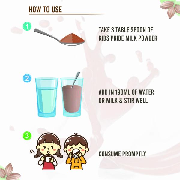 Zeonutra Kids Pride 2+ Milk Protein Powder Health Drink for Kids ...