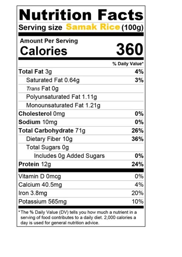 Classic Harvest Samak Chawal| Sama Rice| Barnyard Millet | Vrat rice ...