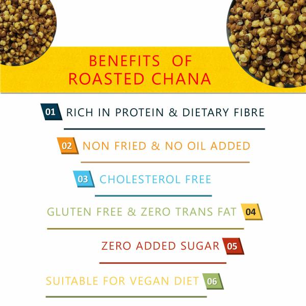 Kush Gold Unsalted Roasted Chana / Roasted Chickpea with Skin / Bhuna ...