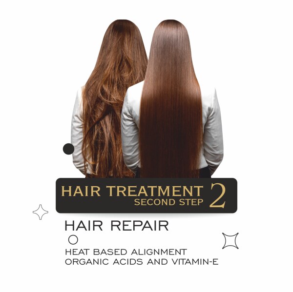 Sweet Professional Second Step hair treatment Thrixplex Technology ...