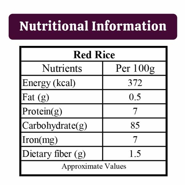 Red Rice(5kg) - JioMart
