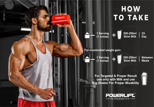 PowerLift Muscle Mass Gainers Protein Powder (1kg, Rich Chocolate) 20G ...