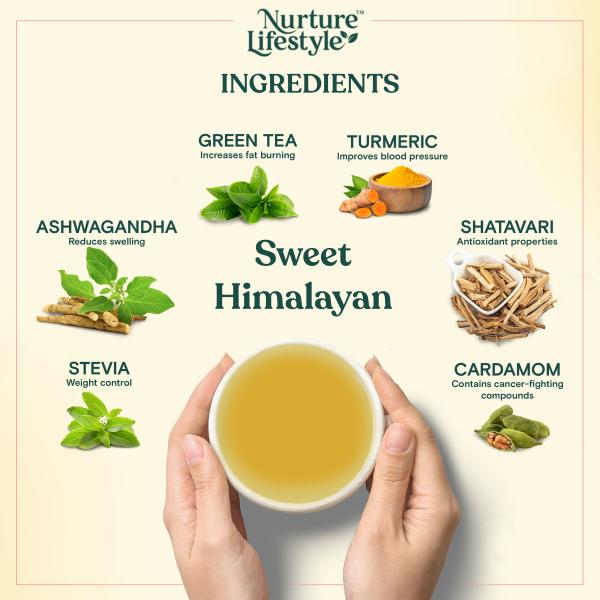 Nurture Lifestyle - Sweet Himalayan Green Tea | Sweet, Syrupy, Natural ...