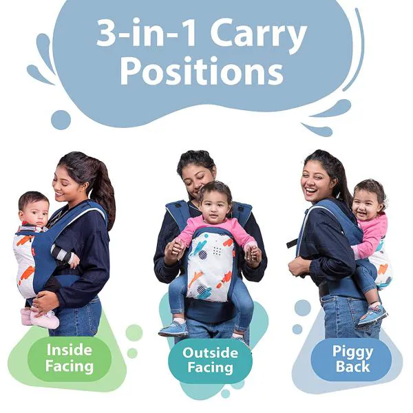 Luvlap Blue Adore Baby Carrier With 3 Carry Positions (6-24 M) - JioMart