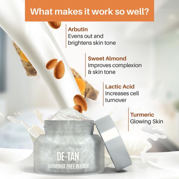 Cosmetofood Bioglam De-Tan Ammonia Free Bleach | For Glowing Skin, Oil ...