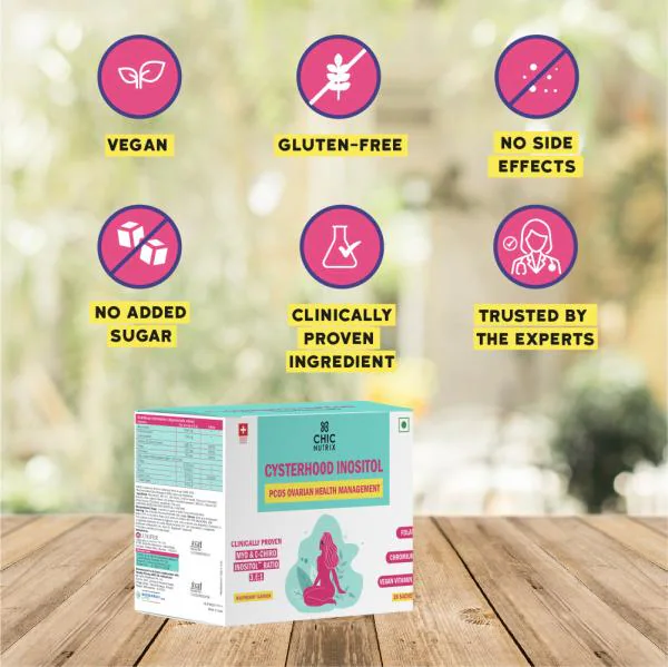 Chicnutrix Cysterhood Inositol - PCOS Ovarian Health Management ...