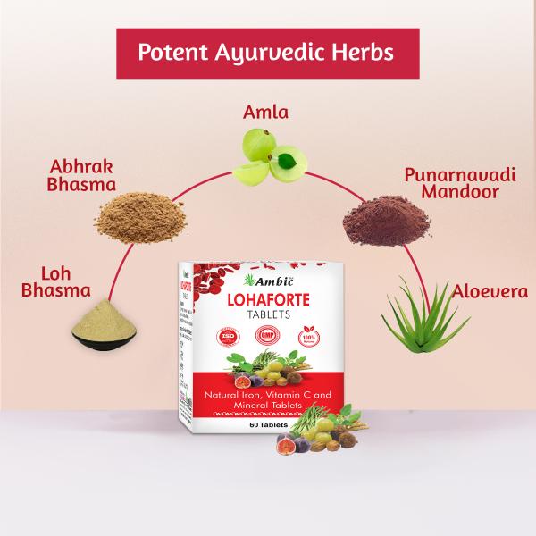 AMBIC Lohaforte Iron Tablets I Ayurvedic Hemoglobin Booster for Anemia ...