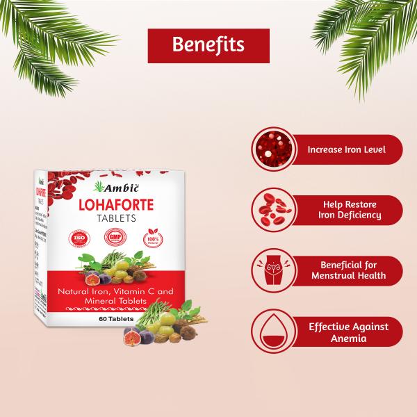 AMBIC Lohaforte Iron Tablets I Ayurvedic Hemoglobin Booster for Anemia ...
