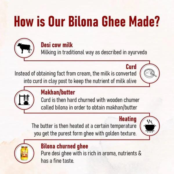 GAVYAMART A2 BILONA GHEE Pure Kankrej Cow Desi Ghee - Made Using ...