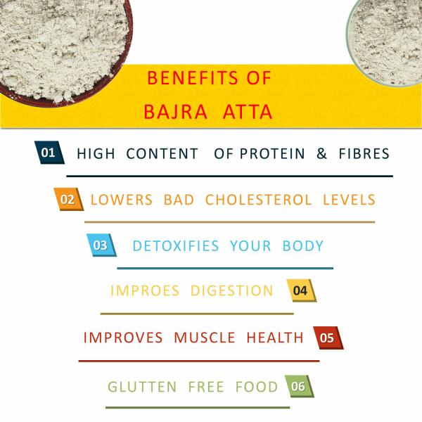 Kush Gold Combo Pack of Jowar Atta & Bajra Atta / Sorghum Flour & Pearl ...