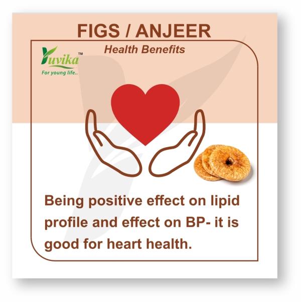 YUVIKA Anjeer Figs Thopa - Afghanistan Afghani Anjir Dry Fruit (250 ...