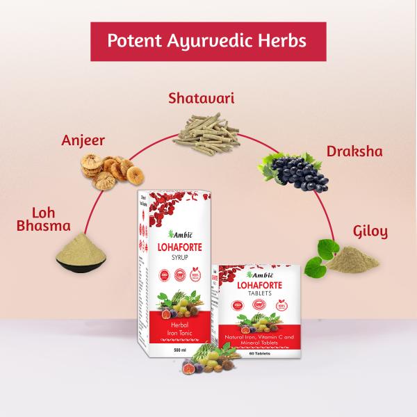 AMBIC Lohaforte Iron Syrup & Tablet I Hemoglobin Booster Combo - 500ML ...