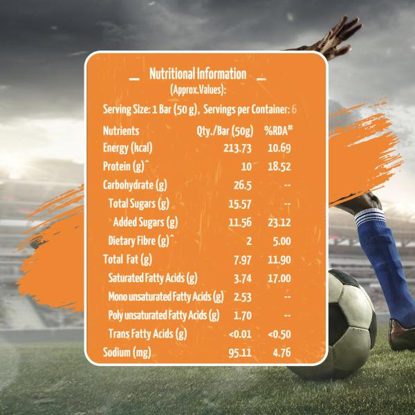 MuscleBlaze Energy Bar, Healthy Snacks, with Soy Protein Isolate, Dry ...