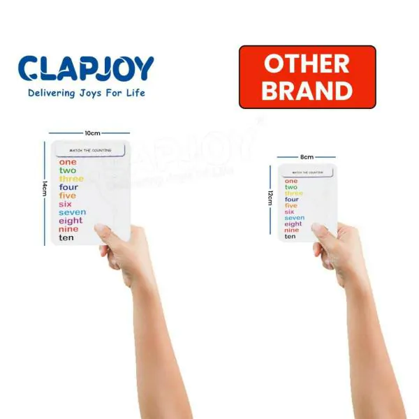 Clapjoy Multicolor 124 Double Sided Reusable Flash Cards Early Learning ...