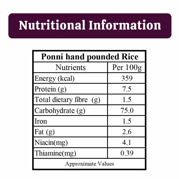 Ponni Hand pounded Rice (3kg) (Brown Rice) - JioMart