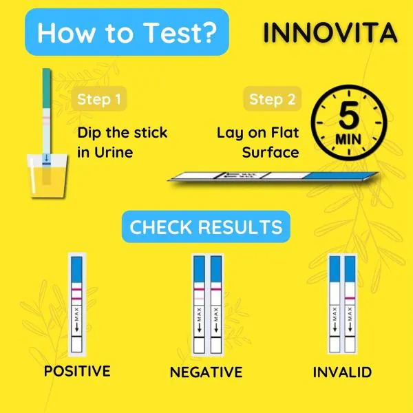 INNOVITA OVULATION TEST STRIP KIT-PACK OF 10 - JioMart
