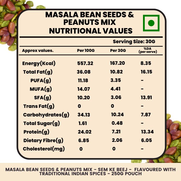 The NutJob Bean Seeds (Sem ke Beej) & Peanuts Mix - Spicy Namkeen Snack ...