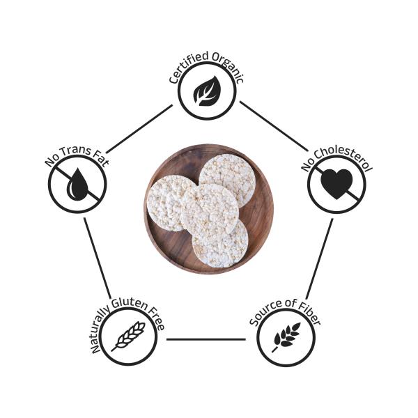 GRAINIC Organic Brown Rice Cakes I Lentils and Flaxseed - JioMart
