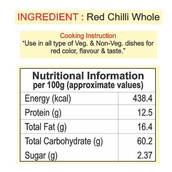 Rakesh Haldi Masala POwder 200g + Lal Mirch Powder 200g Combo Pack (1 ...