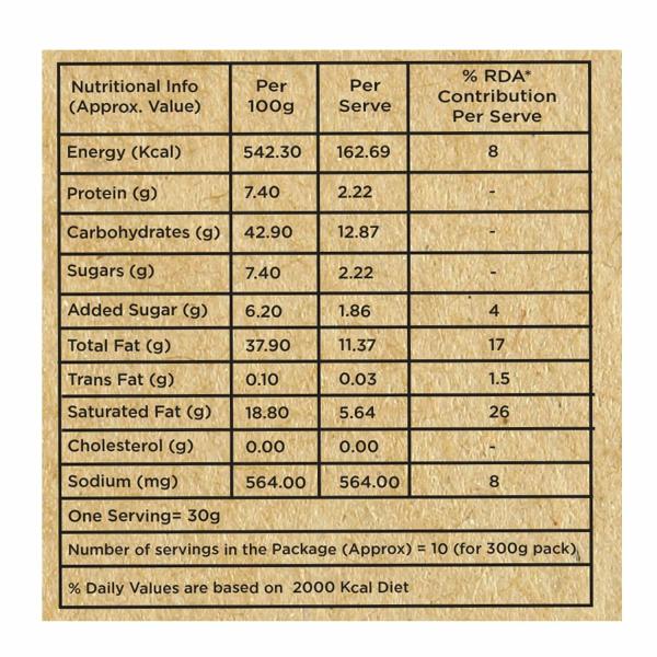 Delight Foods Dodha Barfi (Dhoda Burfi) 250g | Diwali Greeting Card ...