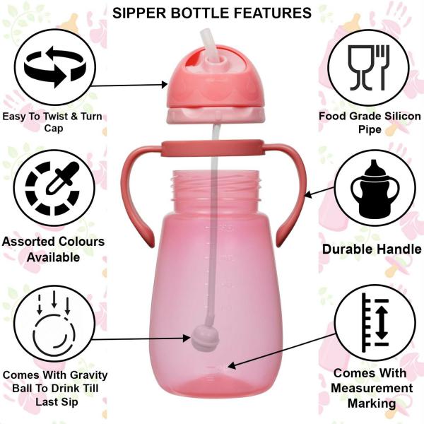 Nabhya Pink Plastic Flask Bottle 350 Milliliters (Pack of 2) - JioMart