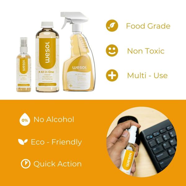 Wesol All in One Cleaner Disinfectant Air Freshener Refill Bottle ...