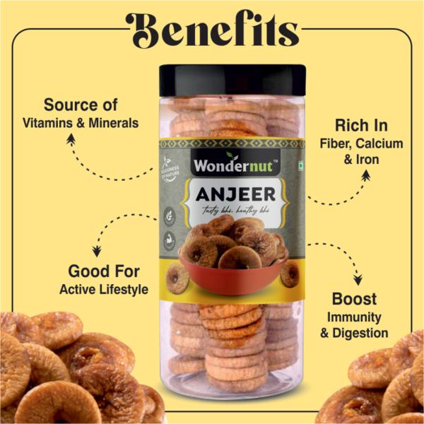 Wondernut Anjeer Pistachios Almonds Natural Combo 750gm (250gm Pack of ...