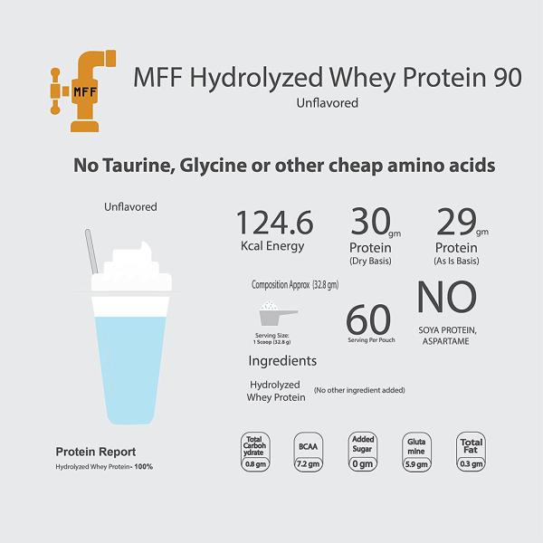 MyFitFuel MFF Hydrolyzed Whey Protein| Paritally Pre digested Protein ...