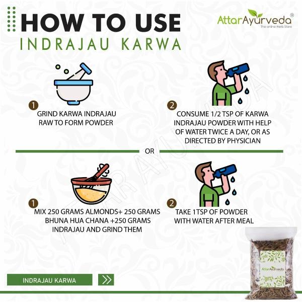 Attar Ayurveda Karva Indrajau - Indrajav - Holarrhena Pubescens for ...