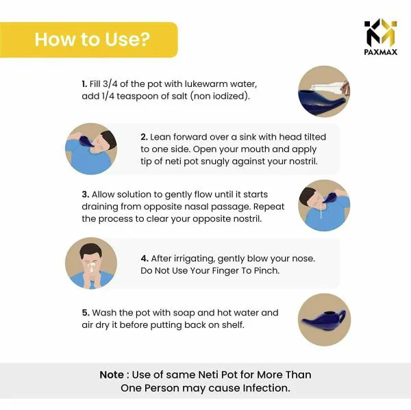 PAXMAX Blue Porcelain Ceramic Neti Pot for Nasal Cleansing Sinus and ...