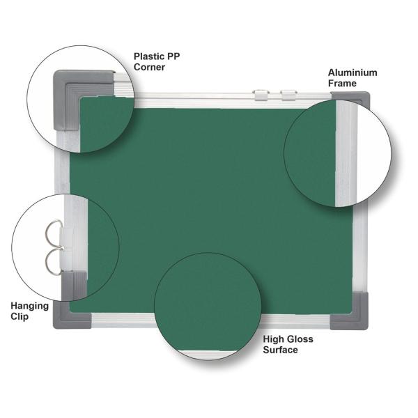 KIVA Non Magnetic Plastic Duster Sliver Border 2x3 Feet Whiteboard With ...