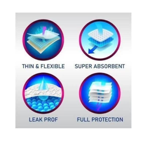 7SOFT Pant Style Diaper (XL) 26 pcs - JioMart