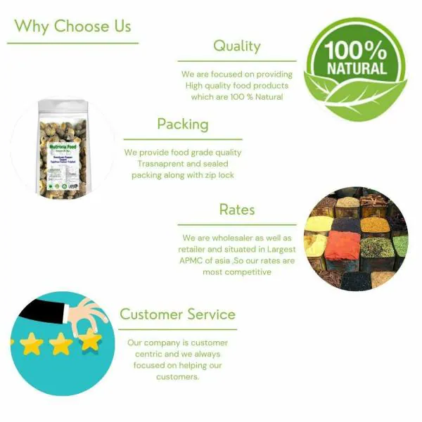 Nutrixia Copper Sulphate -Nila thotha-Copper Sulfate-Neela Thotha ...