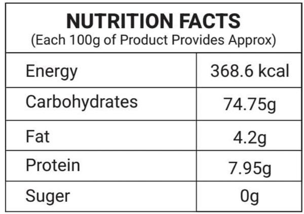 PEP SPICES TURMERIC POWDER 2 KG (EACH 200GM) PACK OF 10 - JioMart