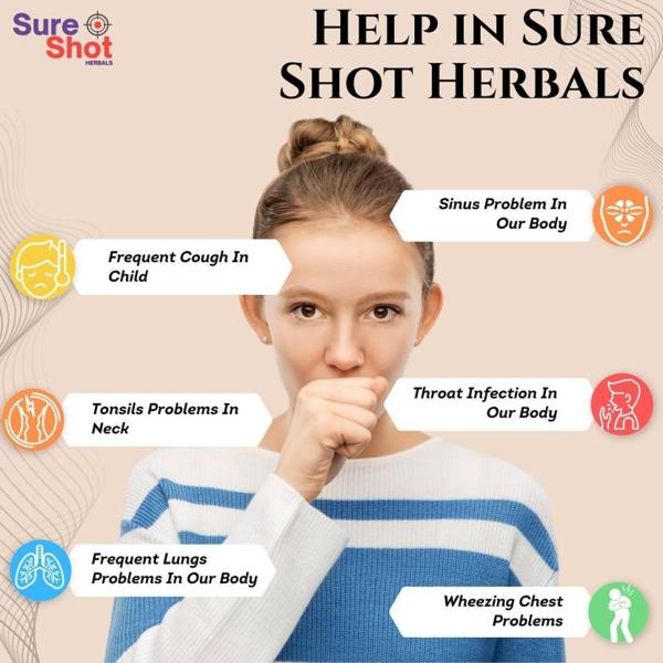 Sure Shot Herbals Adenoids/Tonsils/Throat Infection/Sinus ( Combo Of 2 ...