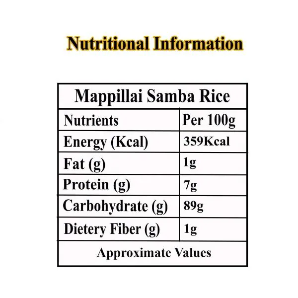 Thanjai Organics Mappillai Samba Rice 1Kg| Hand Pounded Mappillai Samba ...