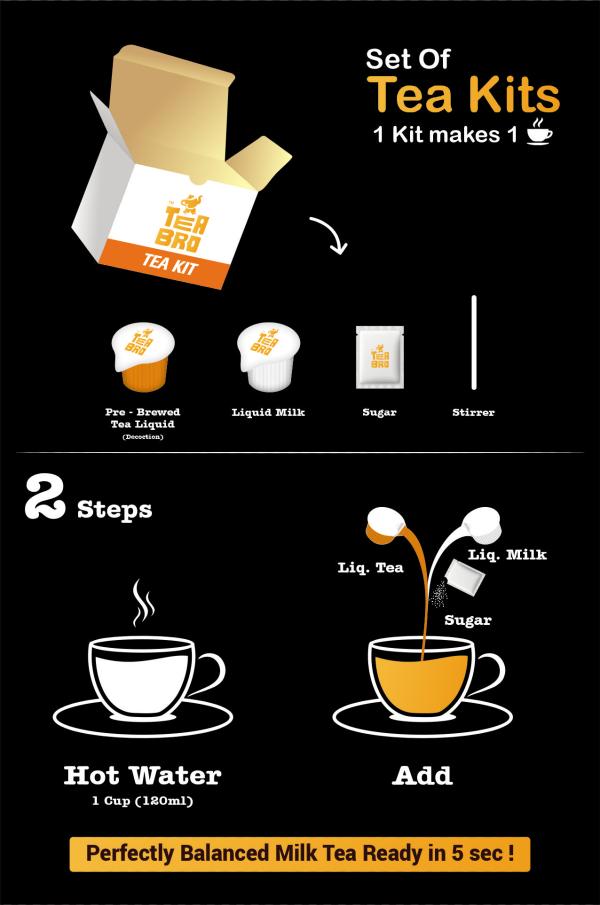 TEA BRO, Instant Milk Tea (Assorted Box - 4 Flavours) | Assorted Box ...