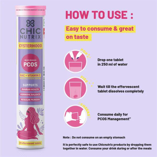 Chicnutrix Cysterhood - 600mg N-Acetylcysteine (NAC) & Vitamin C - 60 ...