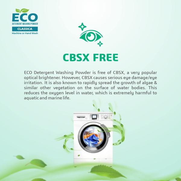 ECO Detergent Washing Powder 1 kg - JioMart