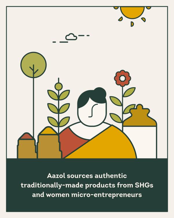 Aazol: Gahu Kurdai Whole-wheat String Papad (Pack of 2) - JioMart