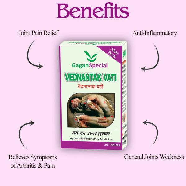 Sbs Herbal Vednantak Vati Tablets For Bone, Joint and Muscle Care - 20 ...