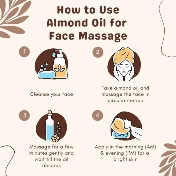 Essentia Extracts Cold-pressed Sweet Almond Oil - 100% Pure & Extra ...