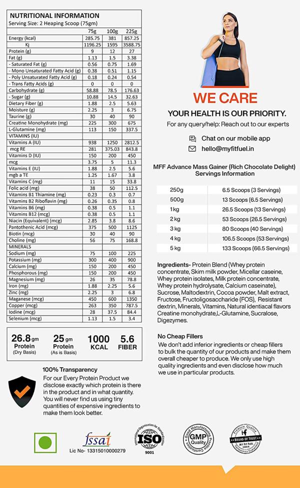 MyFitFuel Advance MFF Mass Gainer (3:1 Carb Protein Ratio) Rich ...