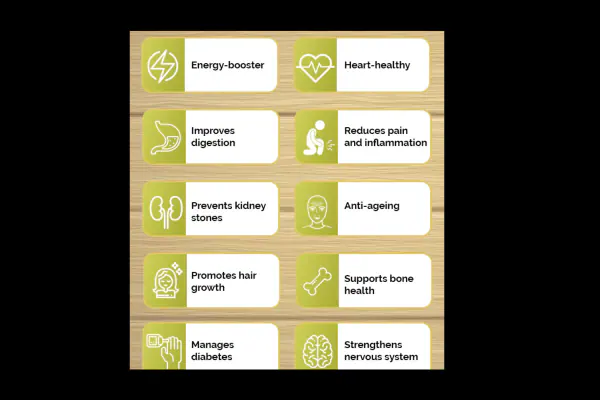 FOLS PREMIUM URAD FLOUR / AATA | BLACK GRAM POWDER | FOR IDLY/VADA/DOSA ...