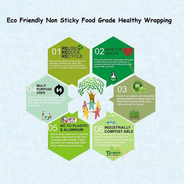 Homeleven Food Wrapping Parchment Paper Roll Roti Paratha Wrap Hygienic ...